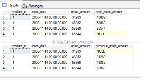 SQL Server 2012 LEAD and LAG SQL Server 2012 LEAD and LAG
