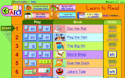 lpcomputerlab: Grade 1- Starfall Learn to Read