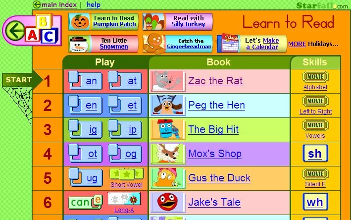 lpcomputerlab: Grade 1- Starfall Learn to Read