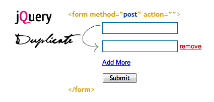 Jquery Duplicate Fields Form Submit with PHP.