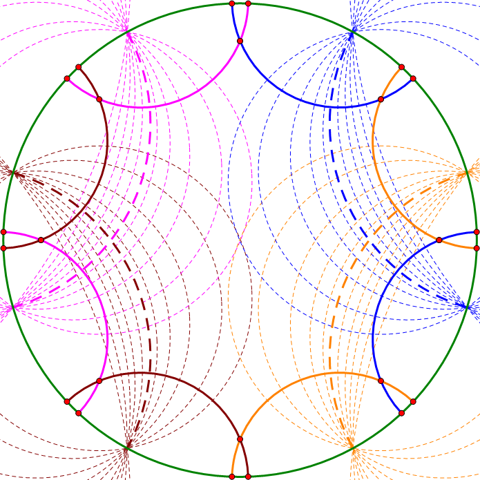 mg.metric geometry - Explicit metrics - MathOverflow