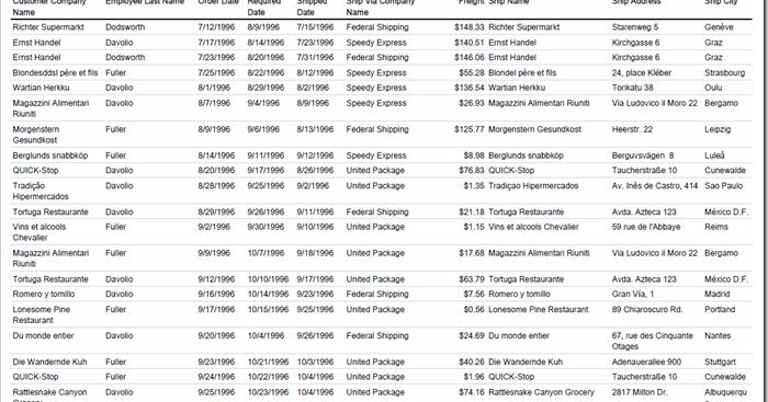 Code On Time: Changing Report Template