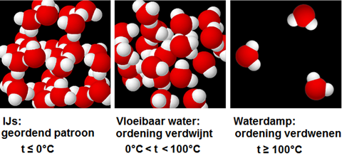Mijmeringen: oktober 2011