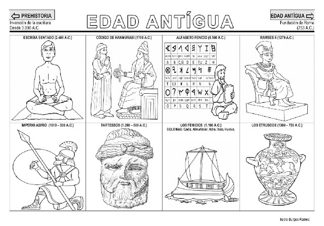 Fichas De La Edad Antigua