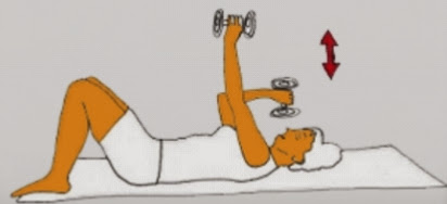 GYMTRIM