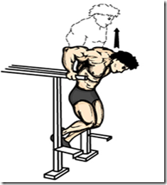 Best chest exercises and practices: Upper Chest Exercises Without Weights