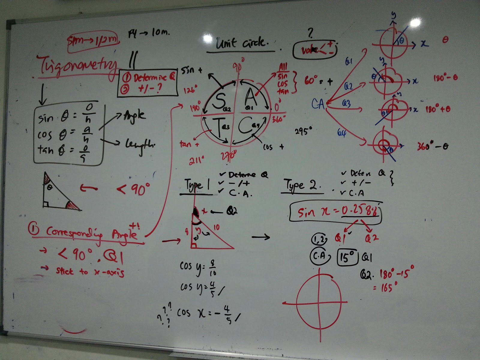 TTC MATHS DEPARTMENT July Week 3 4 And August Week 1 Form 4