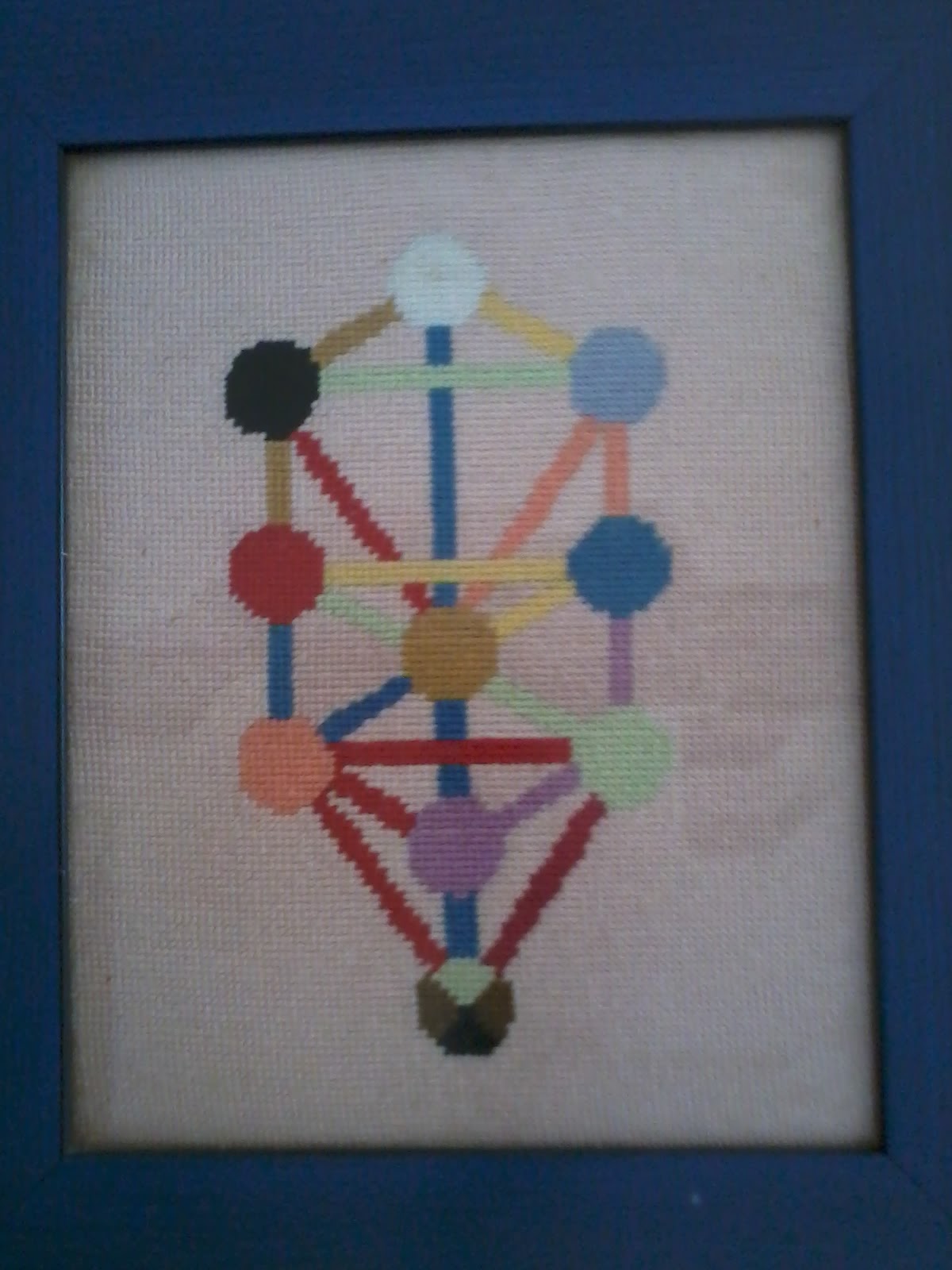 My Calling Card: The mystical Kabbalah or Jacobs ladder