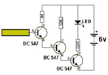 selamat datang: Sensor Sentuh Sederhana