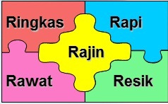 Serba Serbi Dunia Ritel: JR # 5 " PENERAPAN BUDAYA KERJA 5R DI BISNIS ...