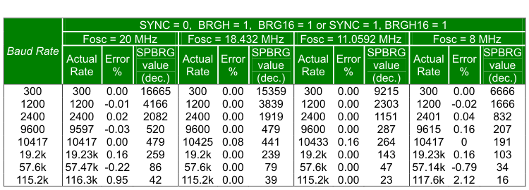 Cooper Maa: Chapter 6