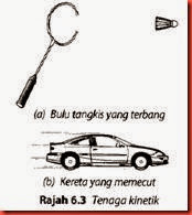 KeterehskyLab: BAB 6 TENAGA