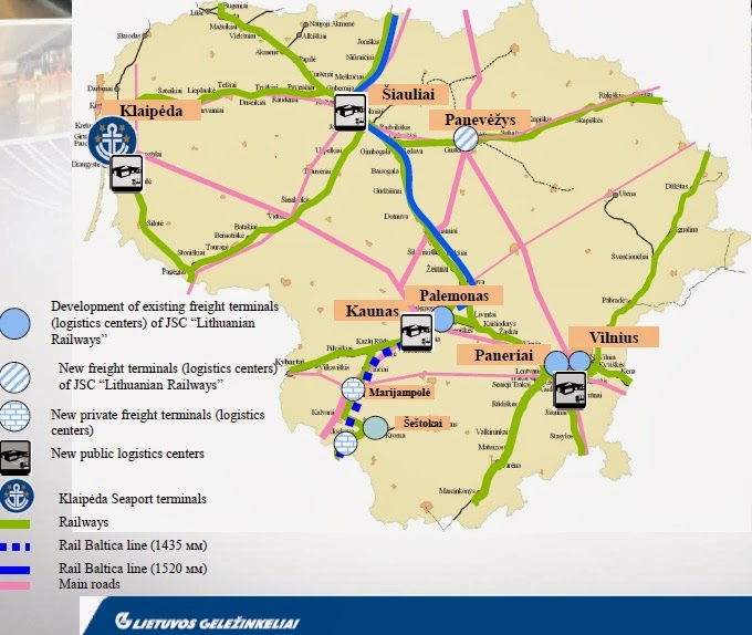 Rail Balticust, rahulikult: Partsi printsipiaalne probleem