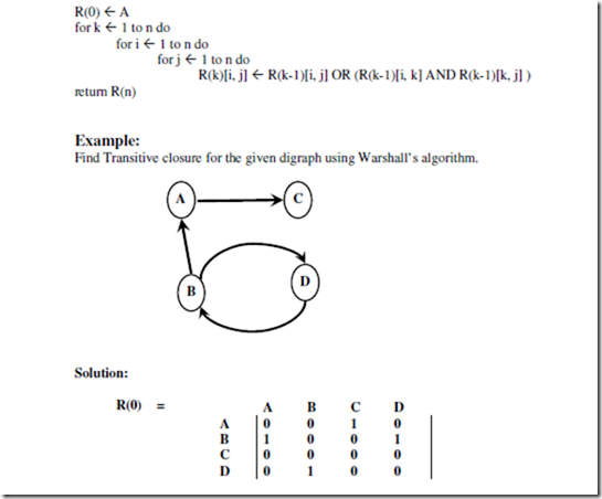Warshall S Algorithm To Find Transitive Closure