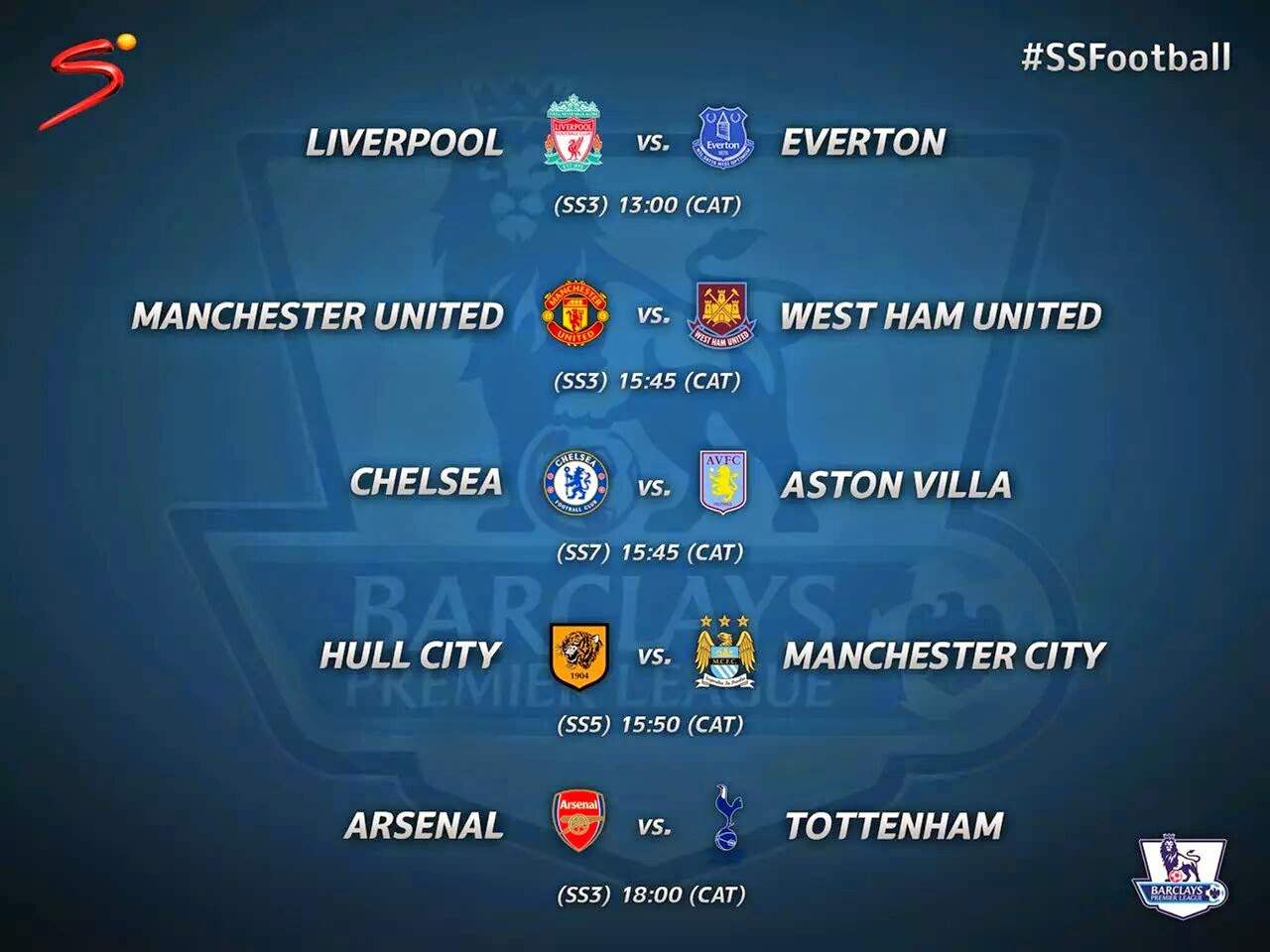 Barclays Premiere League Preview: Weekend fixtures.