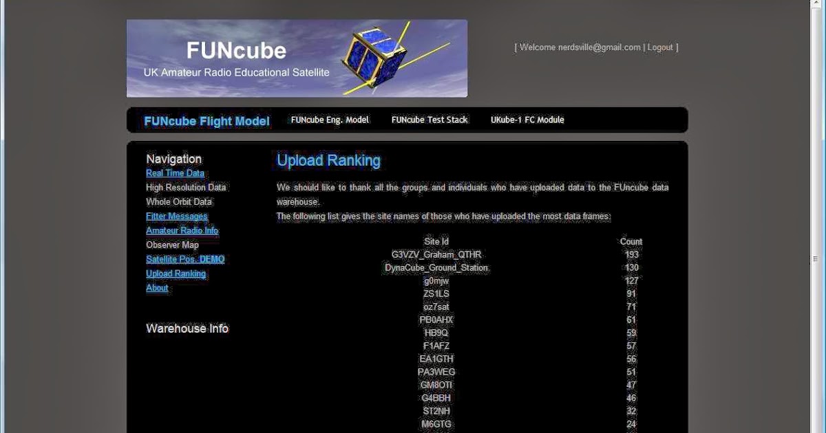 Radio Antics: Did I make ICube-1's first signal report?