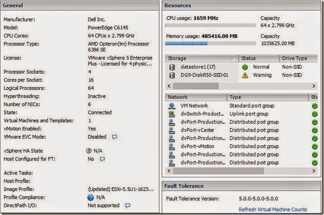 Virtual Real Experience (VMware): NUMA Architecture รู้ไว้ช่วยเรื่อง ...