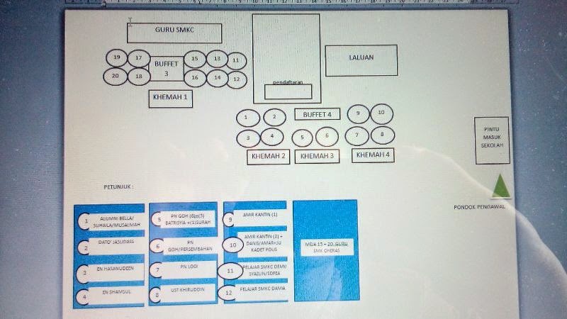 Tagging Meja Majlis Makan Malam Jubli Emas - GURU KAUNSELING NURHAIZA ...