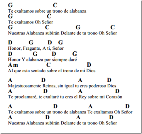 Te exaltamos