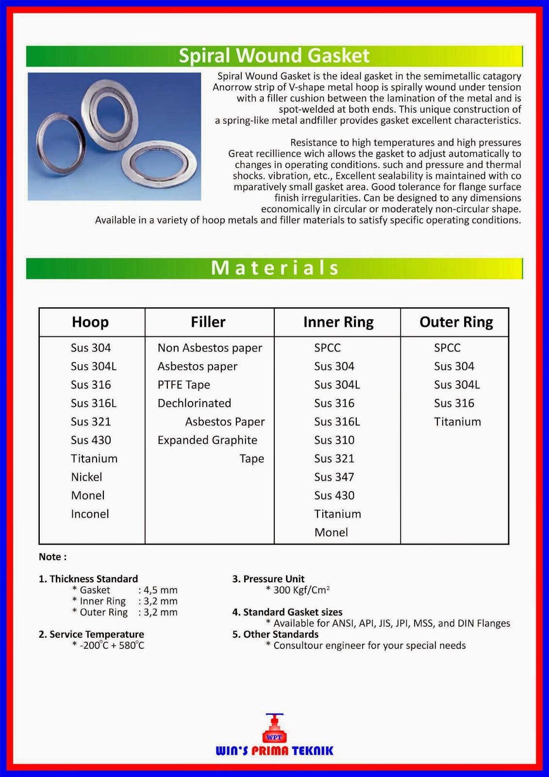 GUDANG GASKET: Gasket Spiral Wound (SPWD)