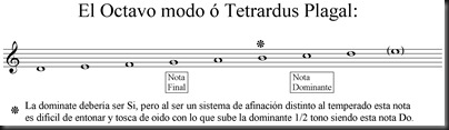 Historia: El Canto Gregoriano y los Modos Eclesiásticos.