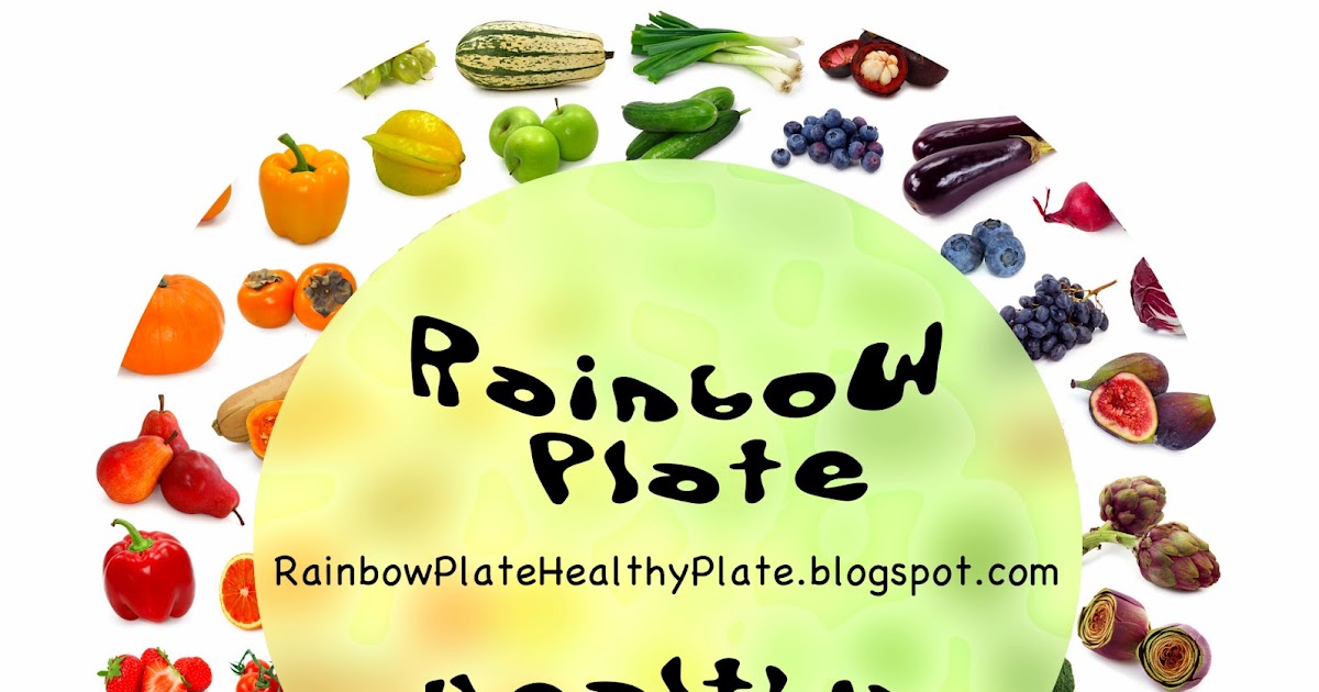A Rainbow Plate is a Healthy Plate: Is your plate a Healthy Plate?
