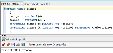 Estructura de Lenguaje SQL: Tablas–Llaves Primaria y Foráneas