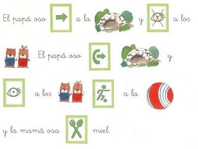 PICTOGRAMAS PARA IMPRIMIR