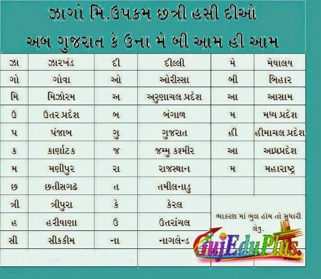 Janva jevu.... - gurukrupa