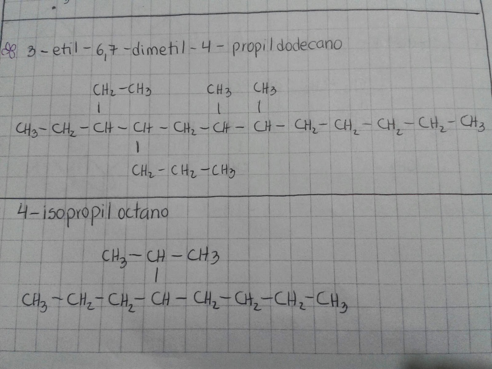 BelénGallardo' Química ♥: mayo 2014