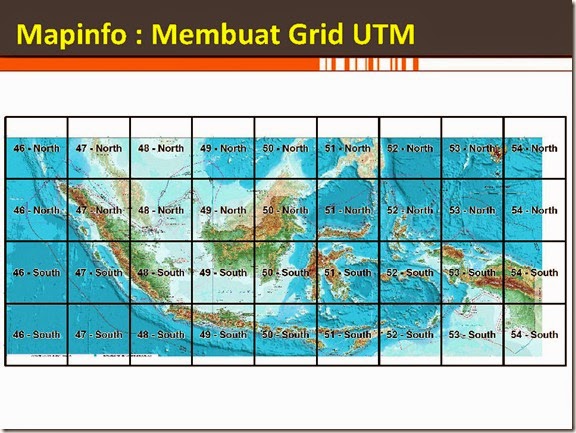 Membuat Grid UTM Indonesia (Bagian 2/2) ~ Serba Serbi Bikin Peta