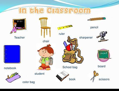 ¡Aprendamos ingles juntos!: Usually objects in a classroom