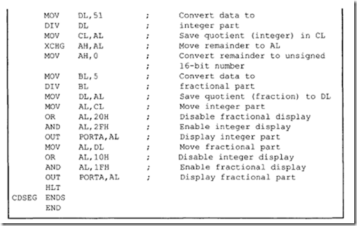 8051 microcontrollers: 8086 Interrupts , Predefined Interrupts ... 8051 microcontrollers: 8086 Interrupts , Predefined Interrupts ...