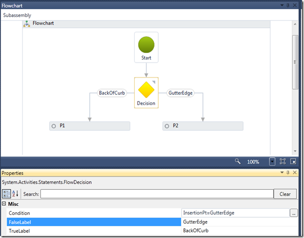 Civil 3d Reminders Subassembly Composer Attachment Point