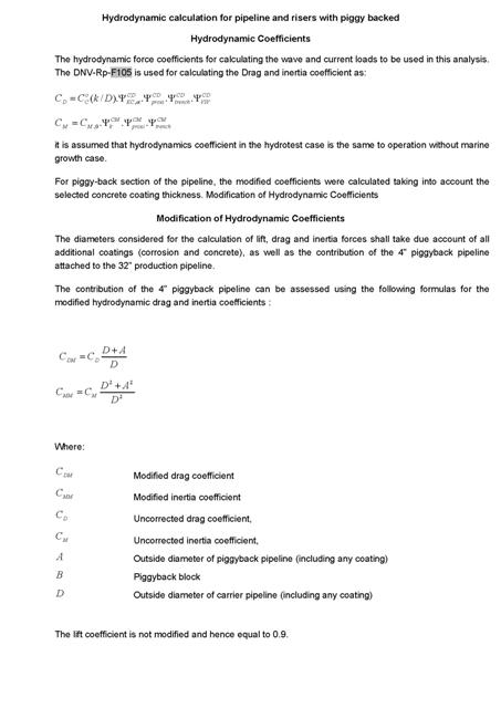 Offshore Engineering: Hydrodynamic coefficients calculation for ...