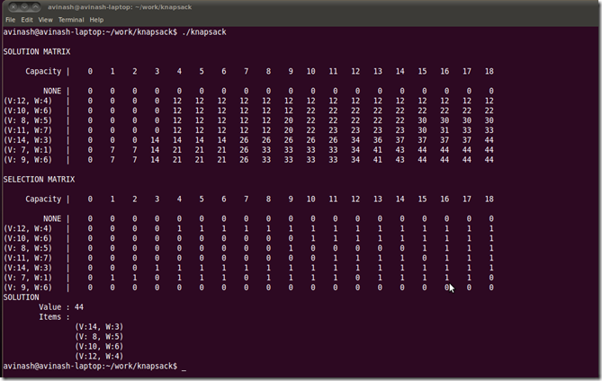 Knapsack Problem C Solution Avis Programming Blog