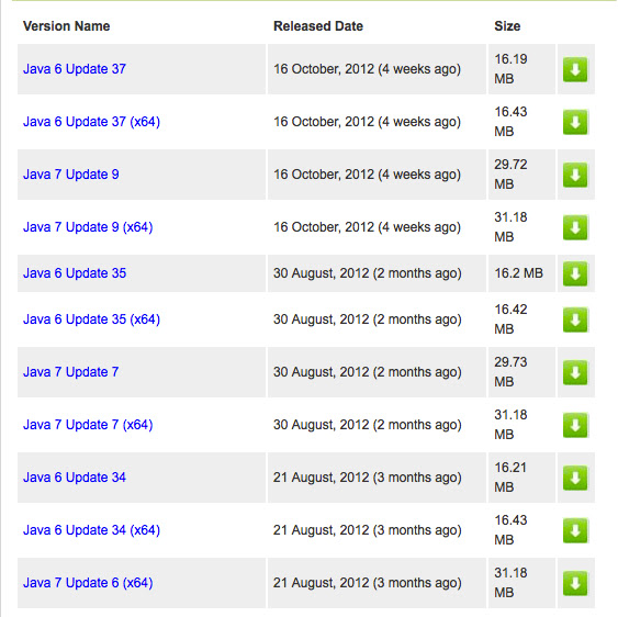 Cuckoo Sandbox Open Source malware analysis II ~ Security By Default