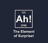 Chemical Science: Chem. Fun