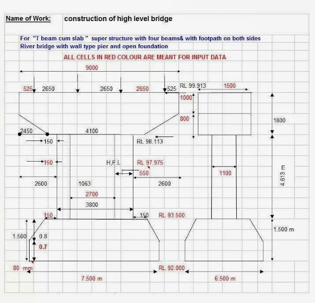 builder-higher-level-of-bridge-in-excel-form