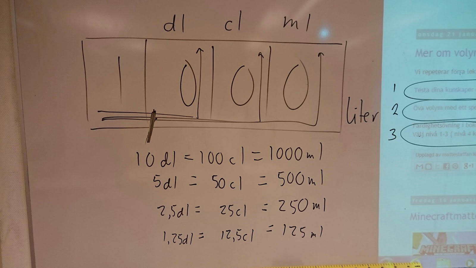 Matematik år7 ( 08F ): Enheter för volym