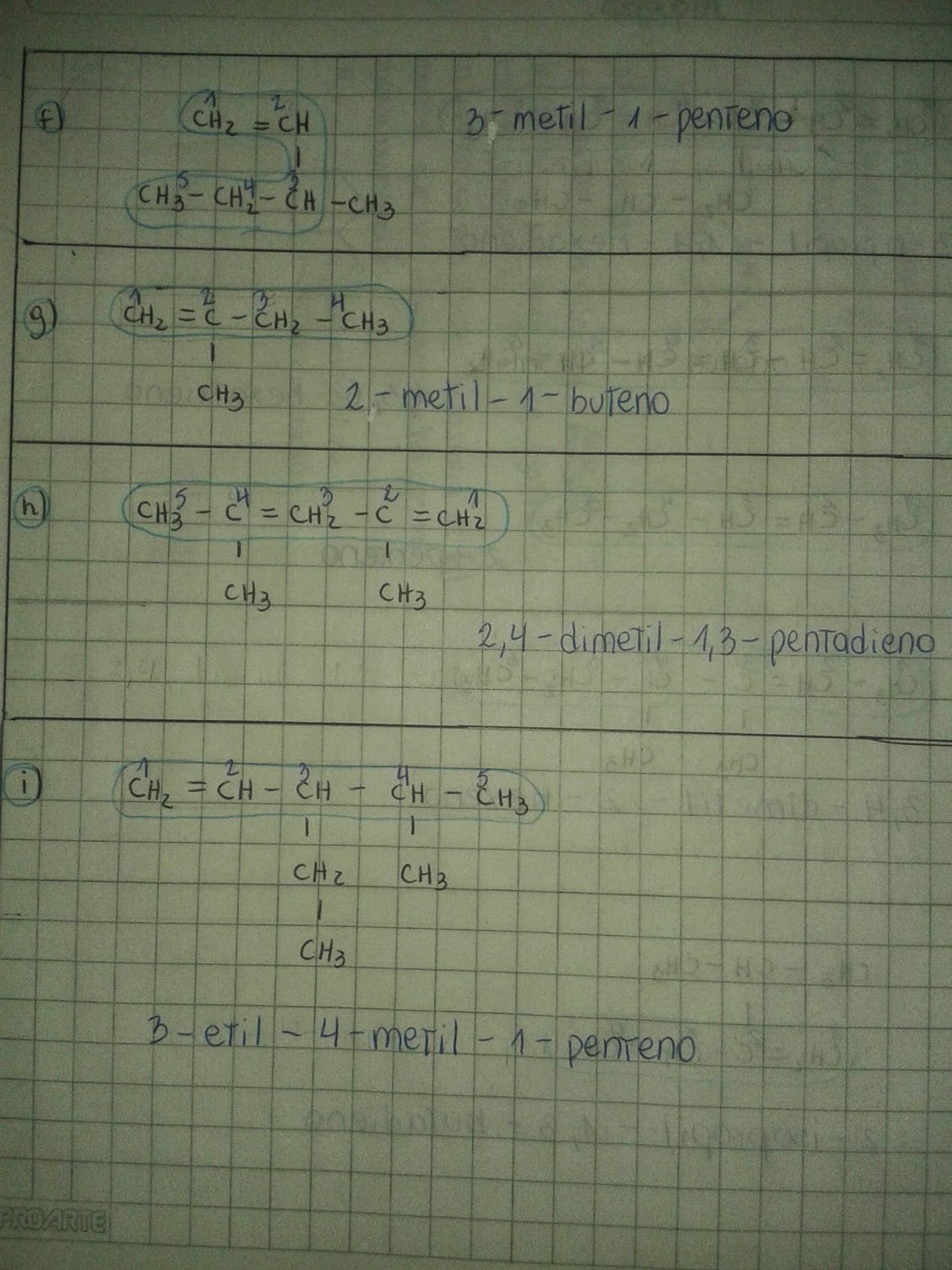 BelénGallardo' Química ♥: mayo 2014