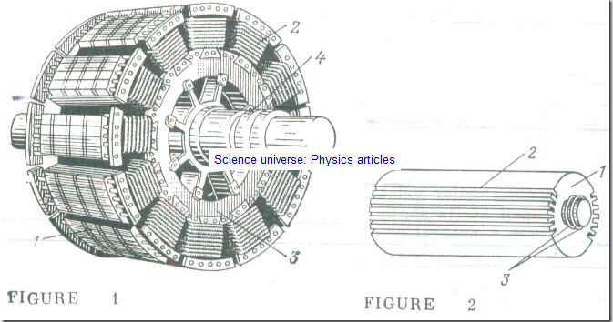 Synchronous Machines ~ Science universe: Physics articles