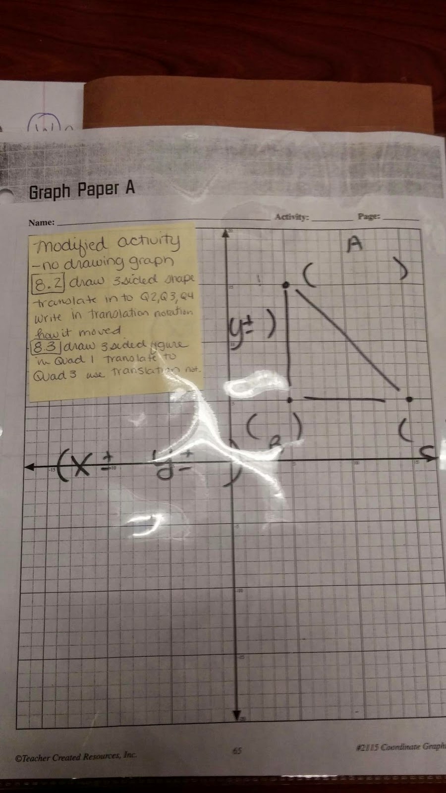 Thatcher Math Cafe: September 2014