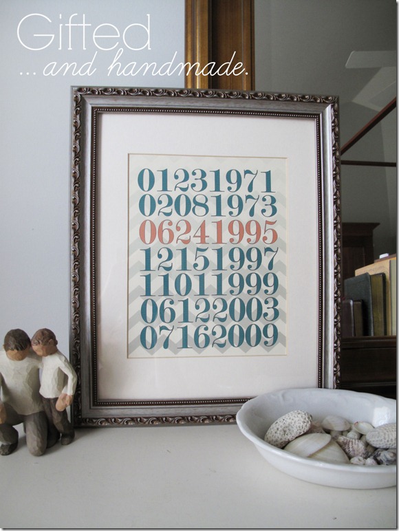 The Compound Eye of a Dragonfly: Gifted & Handmade: A Timeline