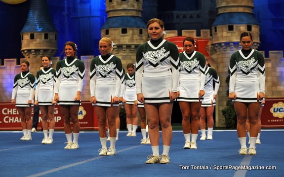 The Cheer Buzz: Cheerleading Tryouts