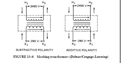 Transformers:Polarity markings , ASA and NEMA standards , Transformers ...