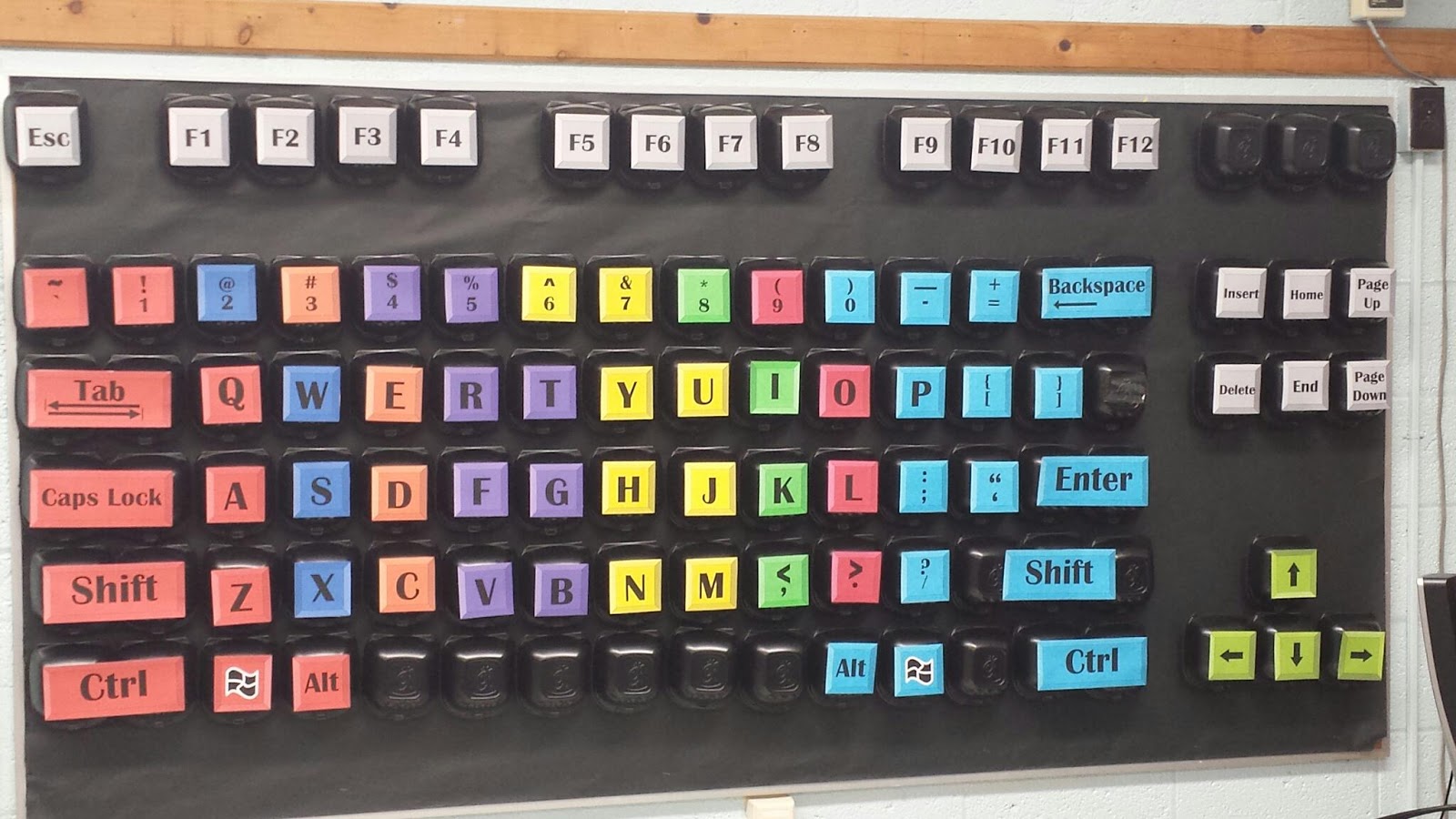 iRead: Keys to Success