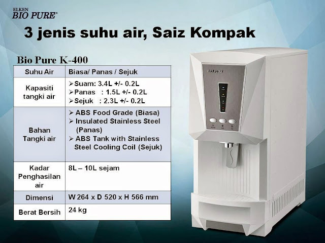 Penapis Air Bio Pure Elken