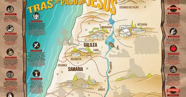 ERLIJIOKO IRAKASLEA: Siguiendo los pasos de Jesús