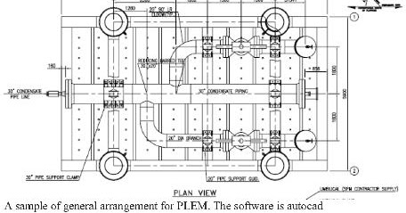 Offshore Engineering: Pipe Line End Manifold (PLEM)